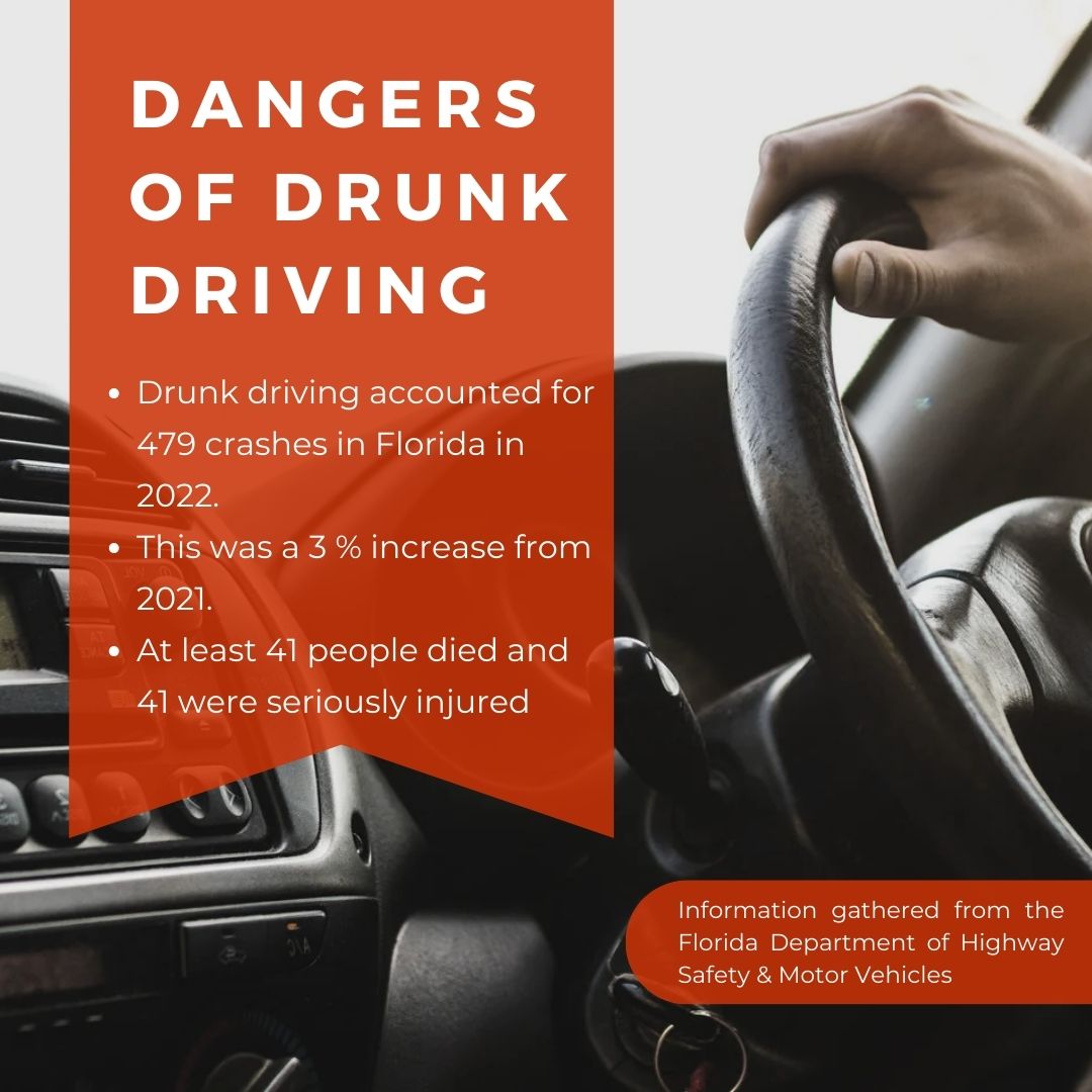 Leesfield & Partners wants you to stay safe and sober on the road.